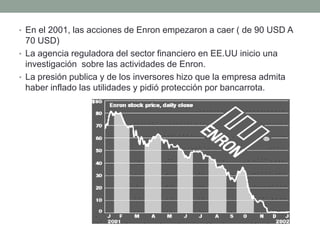 Enron | PPTX