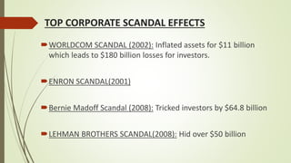 Enron scandal and sarbanes oaxley act | PPT
