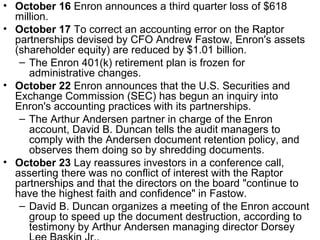 Enron (2) | PPT