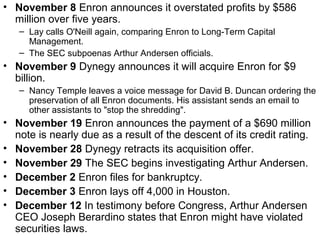 Enron (2) | PPT
