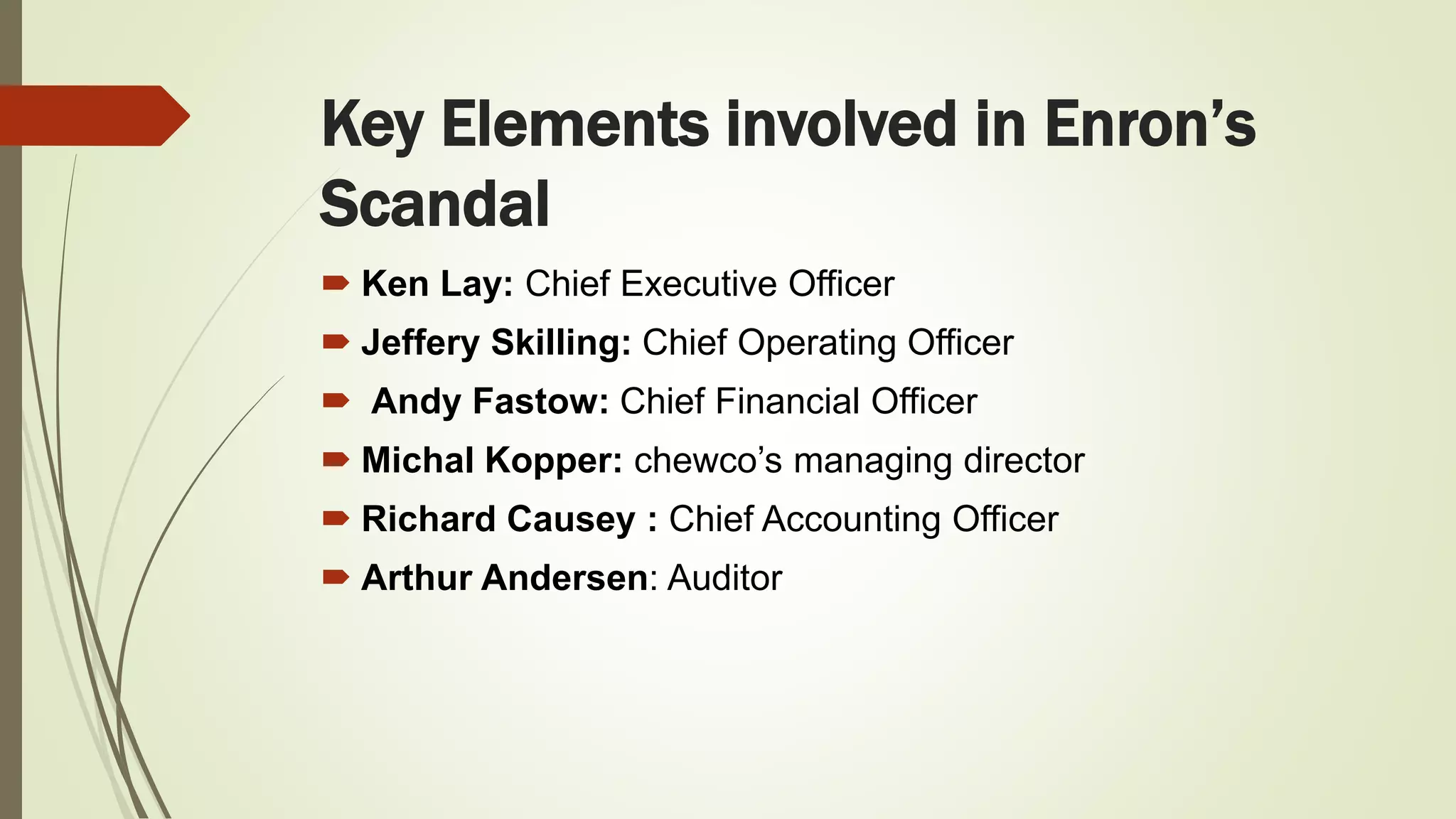 Enron case study | PPTX