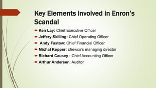 Enron case study | PPTX