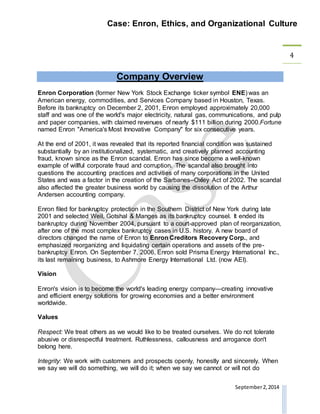 Enron, ethics and organizational culture | DOCX