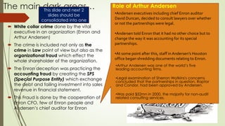 What Happened with Enron | PPTX