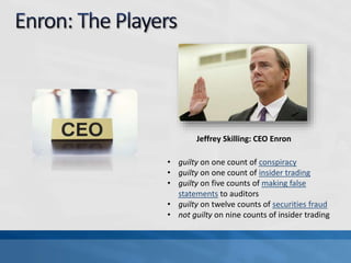 Enron Scandal for Students | PPTX | Business Accounting & Finance ...