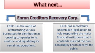 Enron Manac | PPT