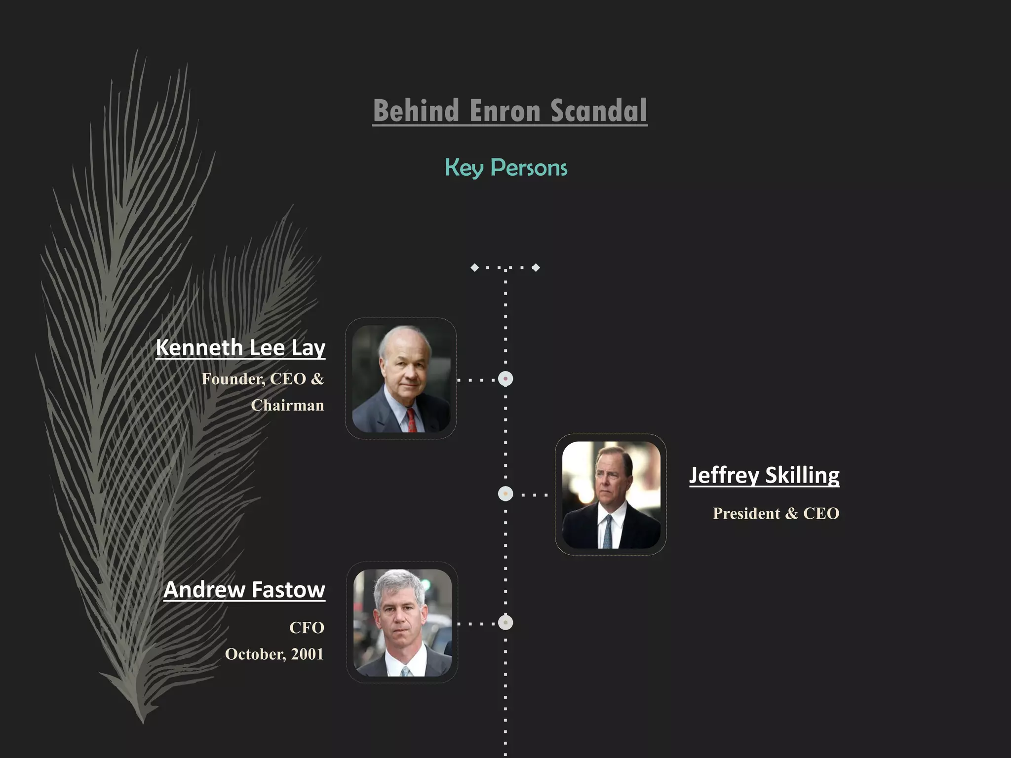 Enron Scandal " A Fundamental Case Study" | PDF