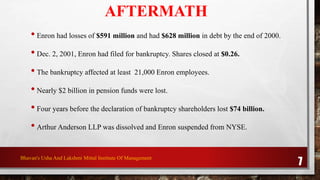 Enron scandal | PPTX