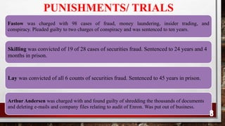 Enron scandal | PPTX