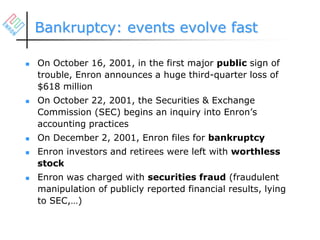 Enron Scandal_2012.ppt