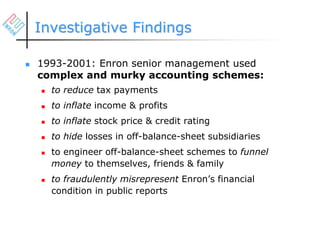 Enron Scandal_2012.ppt