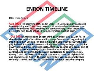 Enron's fall by kishlay | PPT