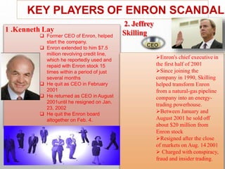 Enron slide - Fraud | PPTX | Commodities | Economy