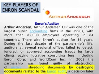 Enron slide - Fraud | PPTX | Commodities | Economy