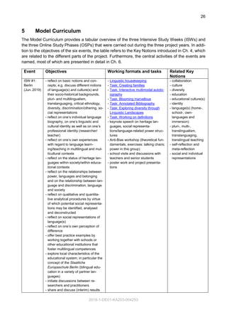 Enrope qualification handbook | PDF