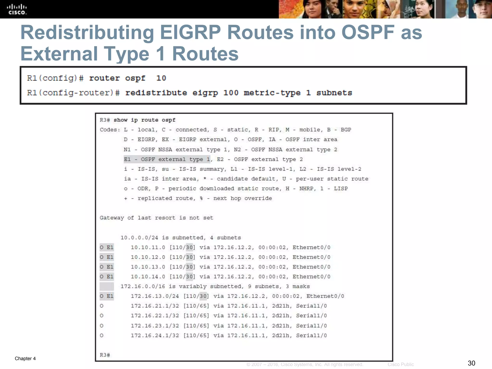 CCNP ROUTE V7 CH4 | PPTX | Computer Networking | Computing