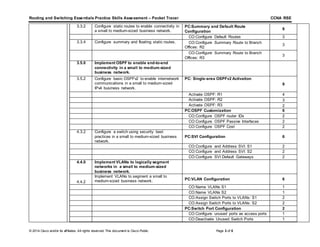 En rse pts_av21_pt61_design_public | DOCX | Internet | Computing