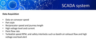 Industrial Network | PPTX