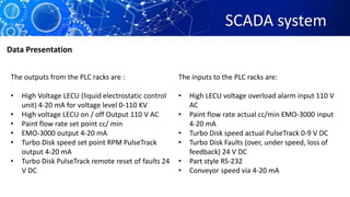 Industrial Network | PPTX