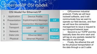 Industrial Network | PPTX
