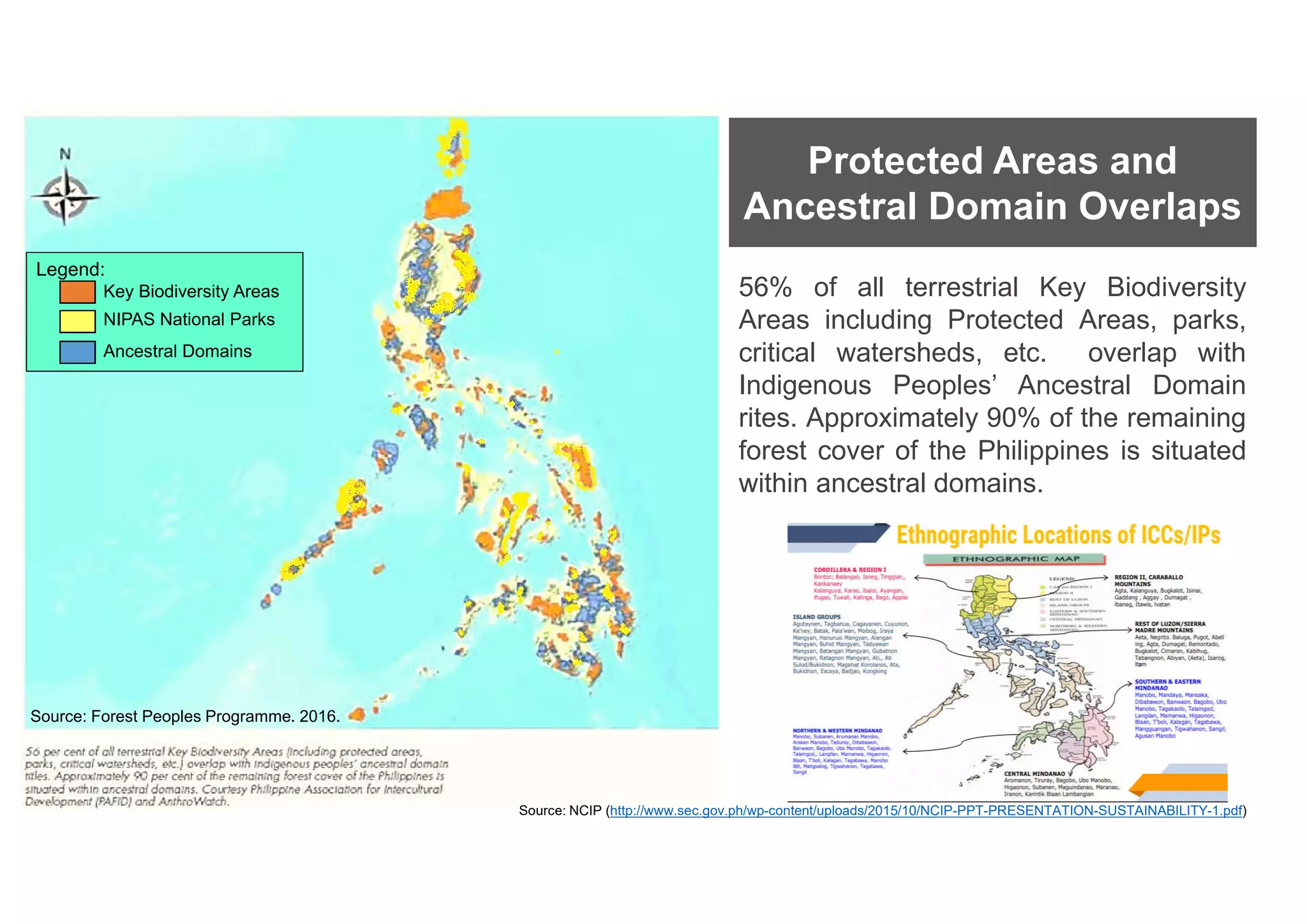 National Integrated Protected Areas System (NIPAS) Act and E (expanded ...