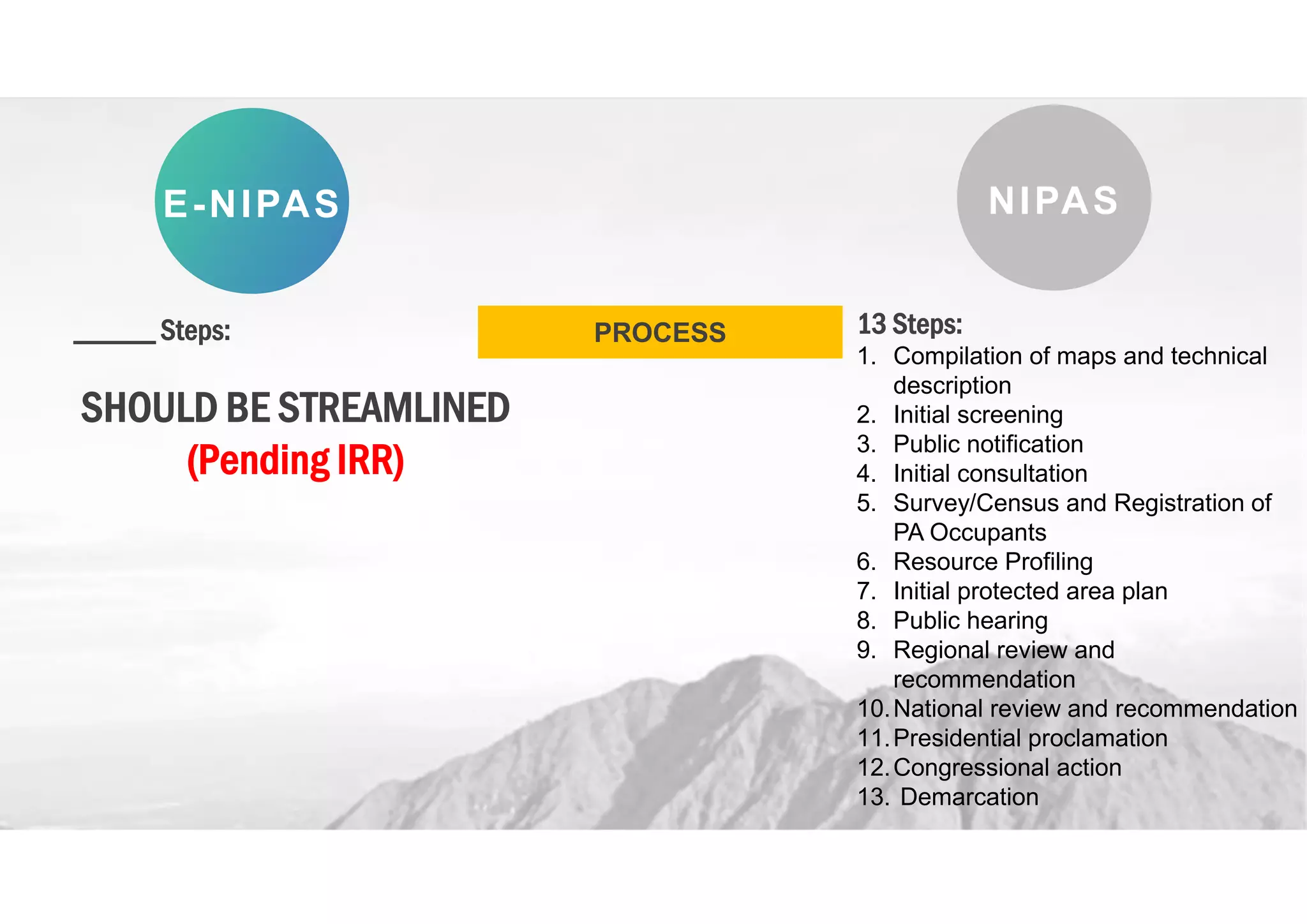 National Integrated Protected Areas System (NIPAS) Act and E (expanded) - NIPAS Act of the ...