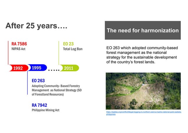 National Integrated Protected Areas System (NIPAS) Act and E (expanded ...