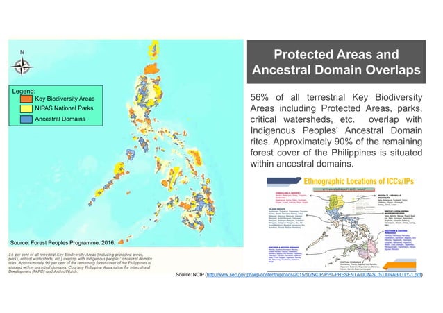 National Integrated Protected Areas System (NIPAS) Act and E (expanded) - NIPAS Act of the ...