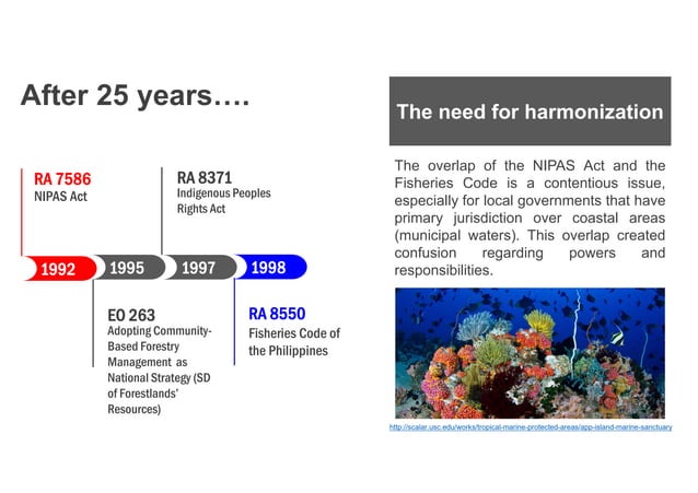 National Integrated Protected Areas System (NIPAS) Act and E (expanded) - NIPAS Act of the ...