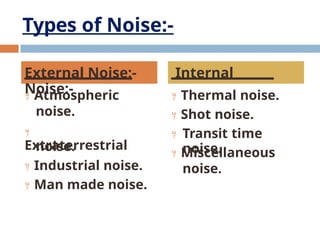 ENS 301 - Noise Pollution - PPT 1 - Agri Junction.pptx