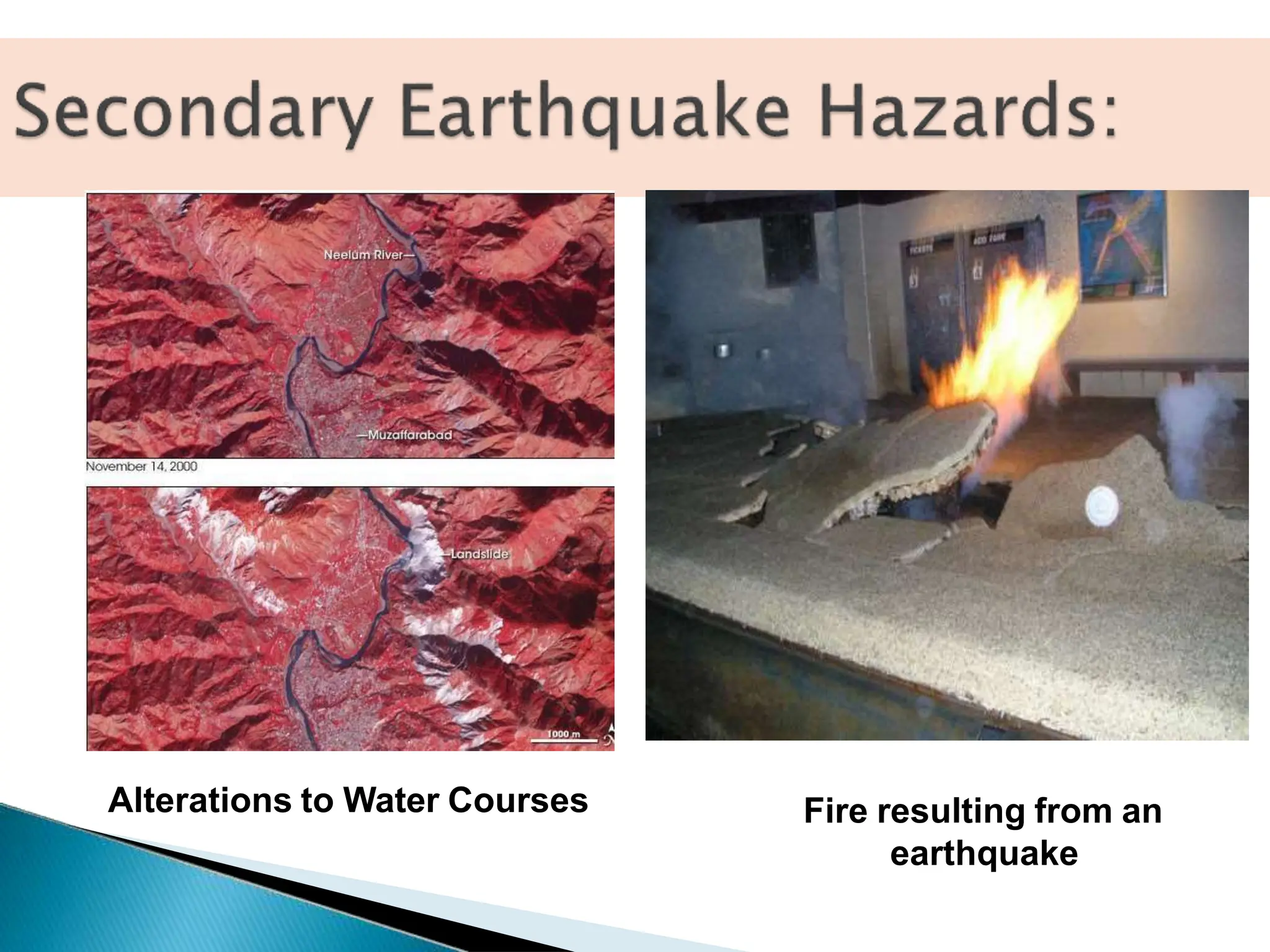 Cyclone and Earthquake and different types of Cyclone and Earthquake | PPT