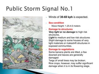 Cyclone and Earthquake and different types of Cyclone and Earthquake | PPTX