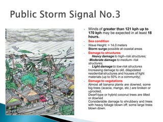 Cyclone and Earthquake and different types of Cyclone and Earthquake | PPTX