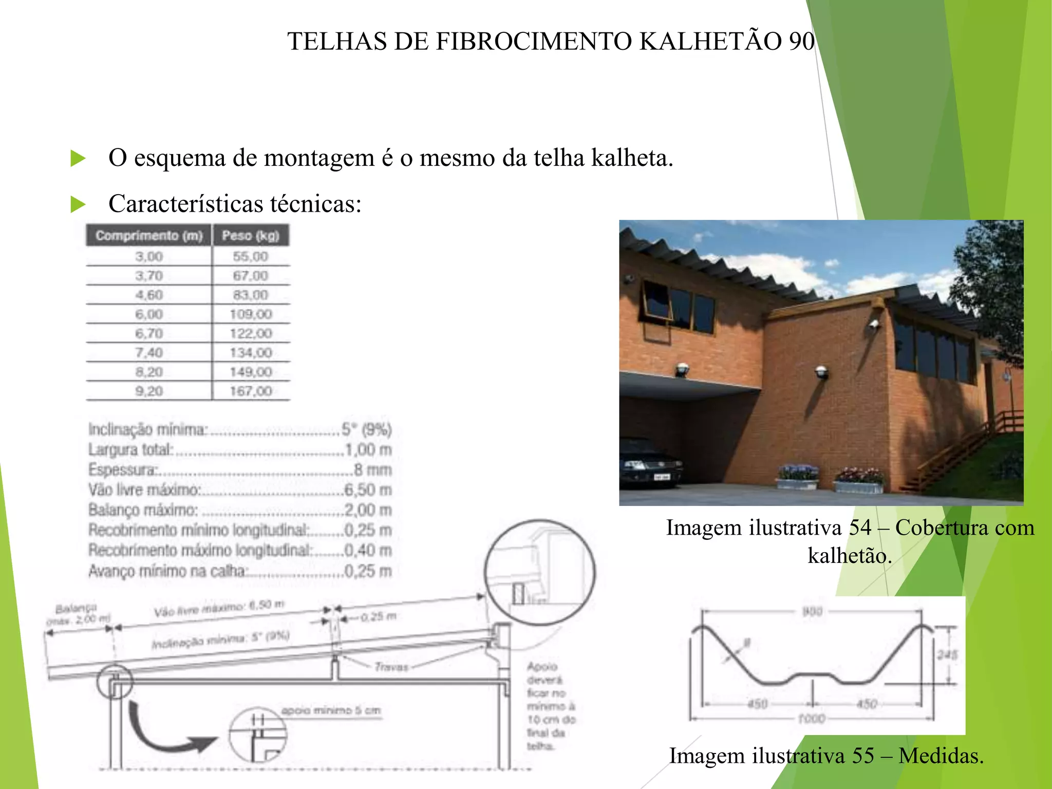 Ensaios da madeira e telhas fibrocimento - Curso de Engenharia Civil | PPTX