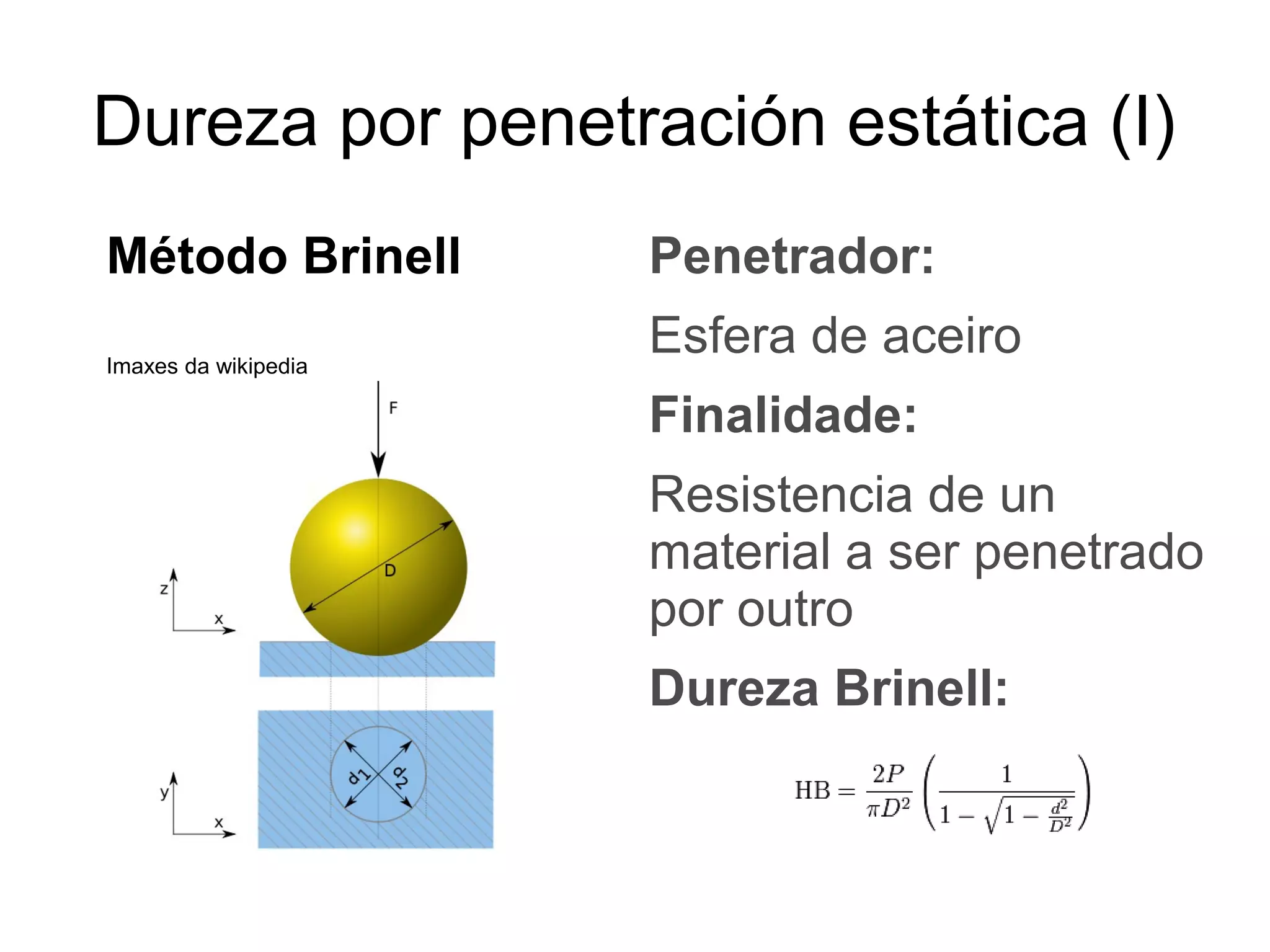 Ensaios destructivos estáticos | ODP
