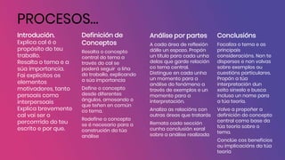 Ensaiosubversivo | PPT