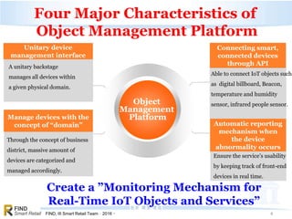 Object Management Platform Sales Kit | PPT