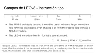 Ensamblado y desensamblado de LEGv8.pptx