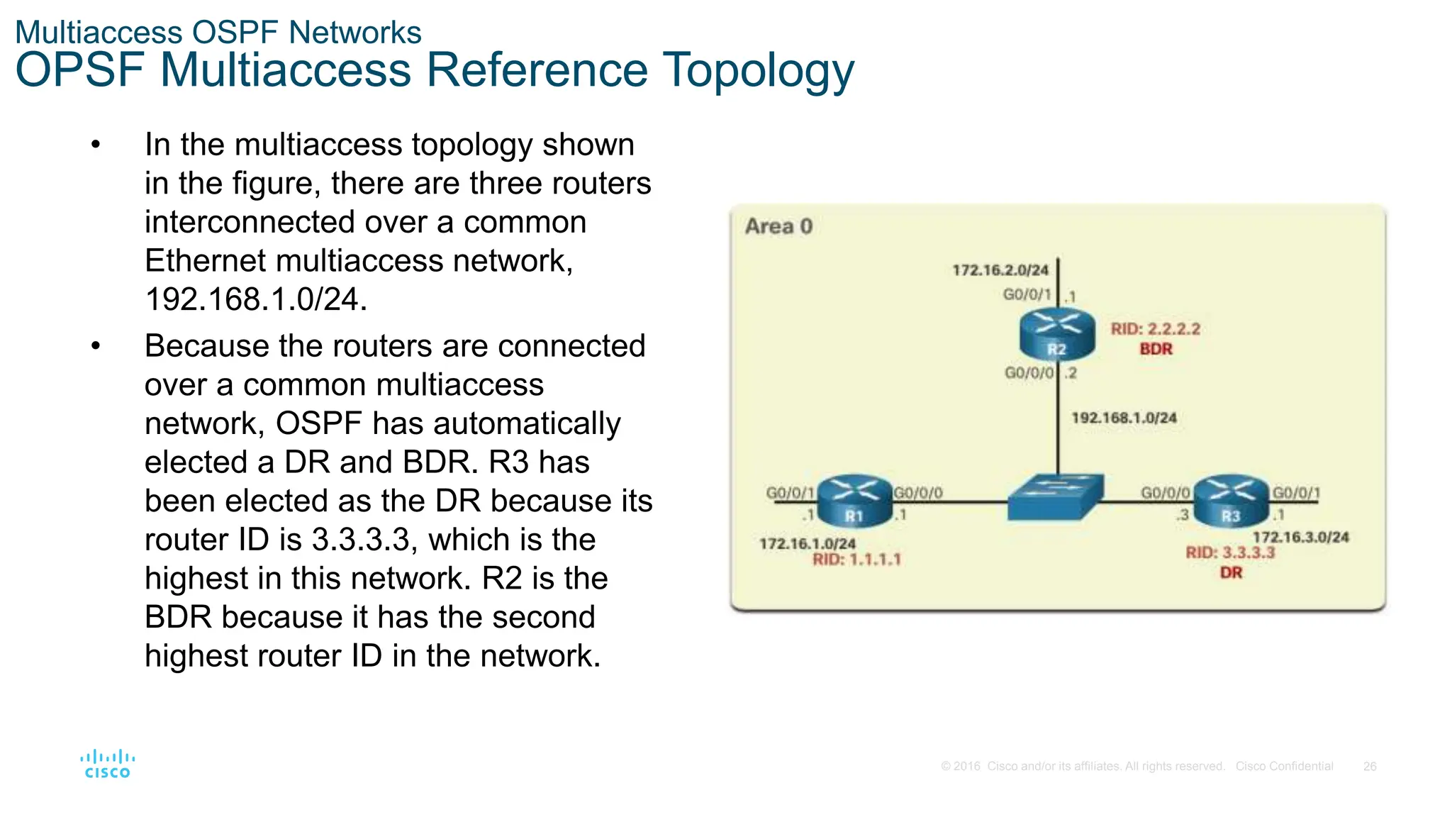 ENSA_Module_2 Packet Tracer - Single-Area OSPFv2 Configuration | PPTX | Operating Systems ...
