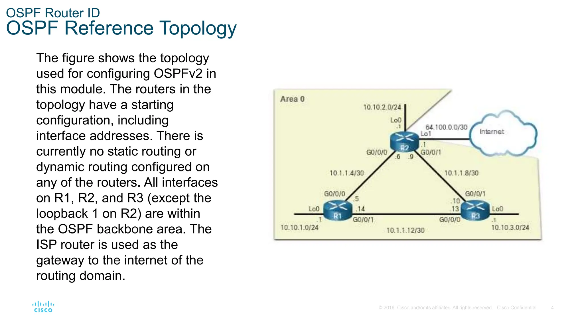 ENSA_Module_2 Packet Tracer - Single-Area OSPFv2 Configuration | PPTX