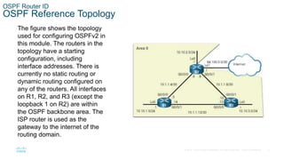 ENSA_Module_2 Packet Tracer - Single-Area OSPFv2 Configuration | PPTX
