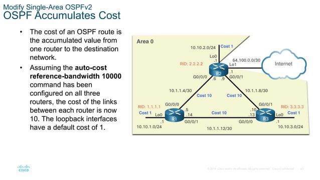 ENSA_Module_2 Packet Tracer - Single-Area OSPFv2 Configuration | PPTX | Operating Systems ...