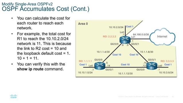 ENSA_Module_2 Packet Tracer - Single-Area OSPFv2 Configuration | PPTX | Operating Systems ...