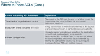 ENSA_Module_4.pptx_ACL_concepts_for_network_security | PPTX