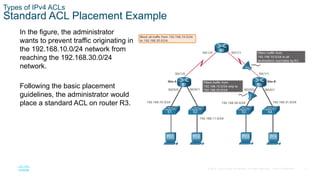ENSA_Module_4.pptx_ACL_concepts_for_network_security | PPTX