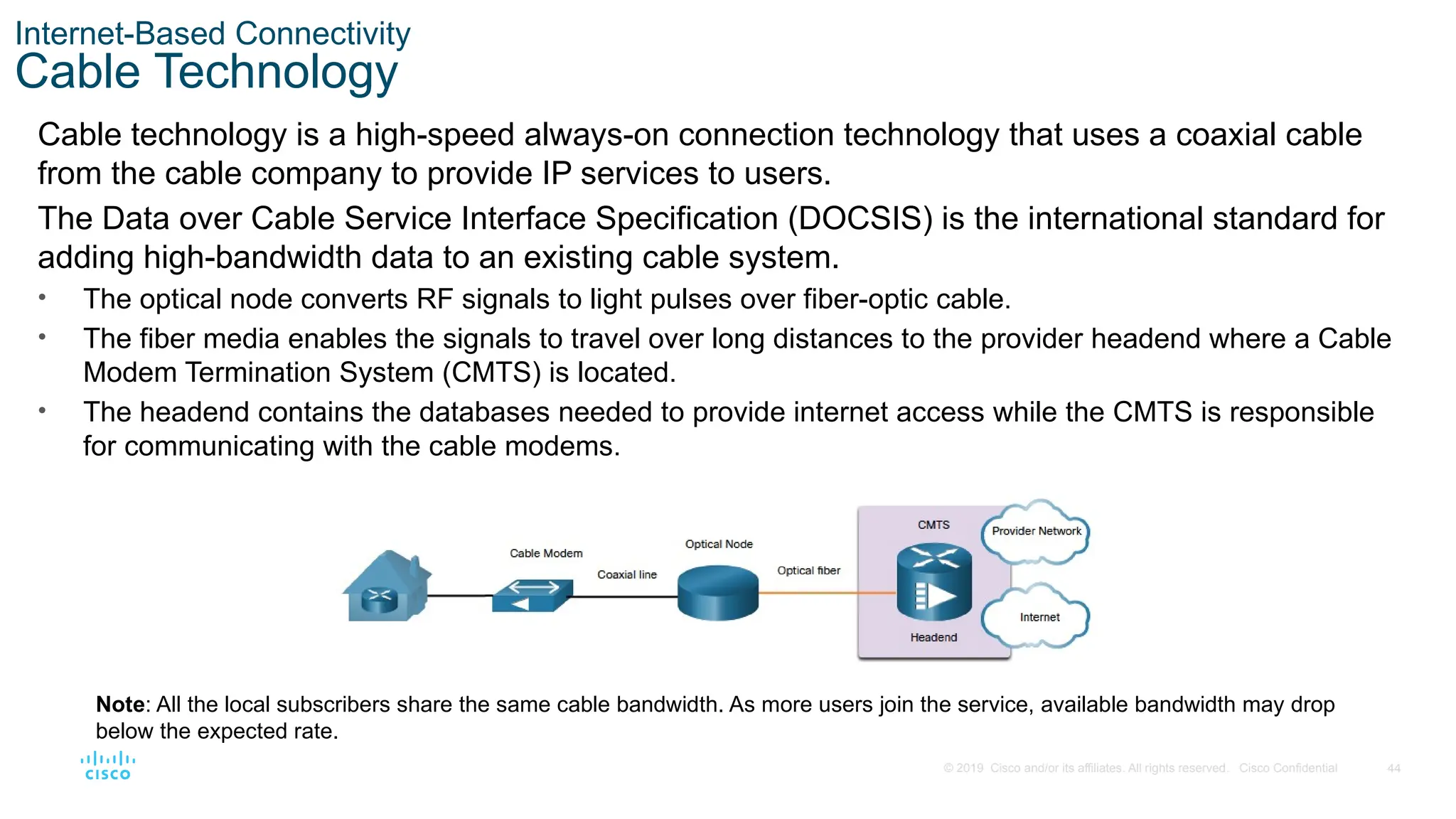 ENSA_Module_7.pptx_wide_area_network_concepts | PPTX