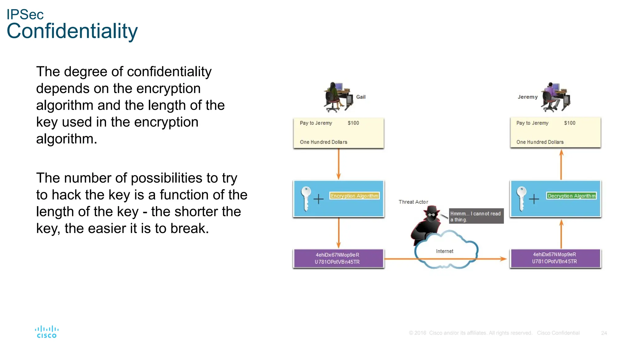 ENSA_Module_9 VPN NETWORK SITE TO SITE.pptx | Internet | Computing