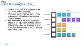 ENSA_Module_9 VPN NETWORK SITE TO SITE.pptx | Internet | Computing