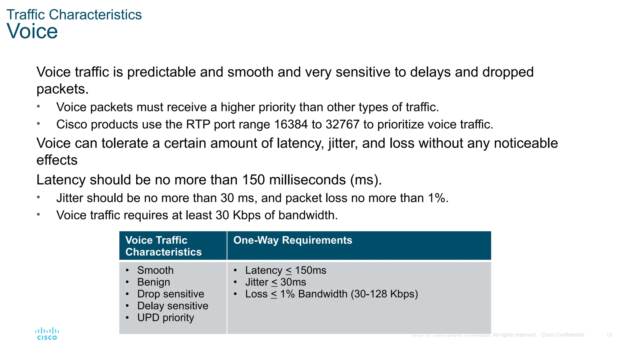 ENSA_Module_9.pptx_Quality_of_service_concepts | PPTX