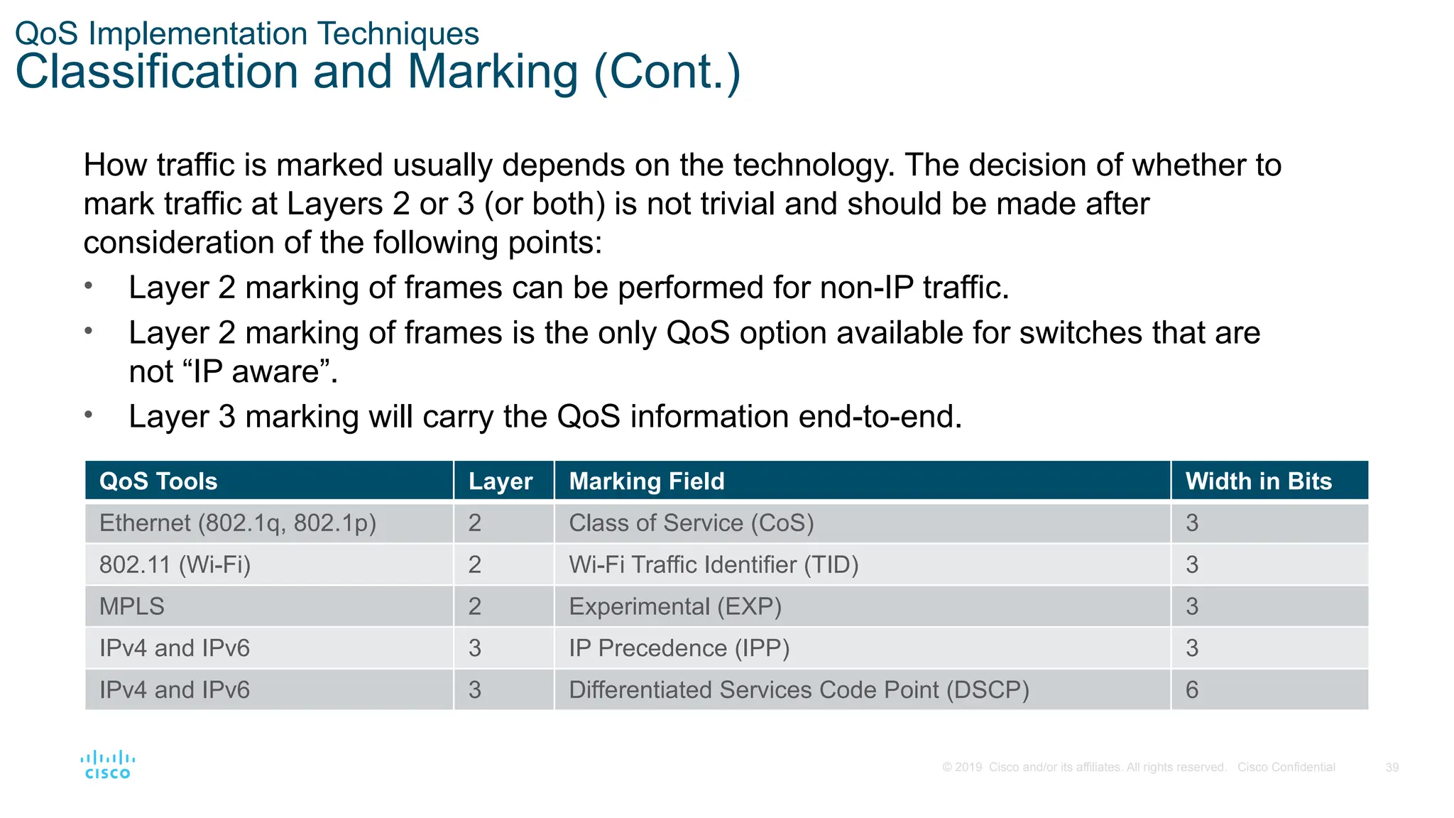 ENSA_Module_9.pptx_Quality_of_service_concepts | PPTX